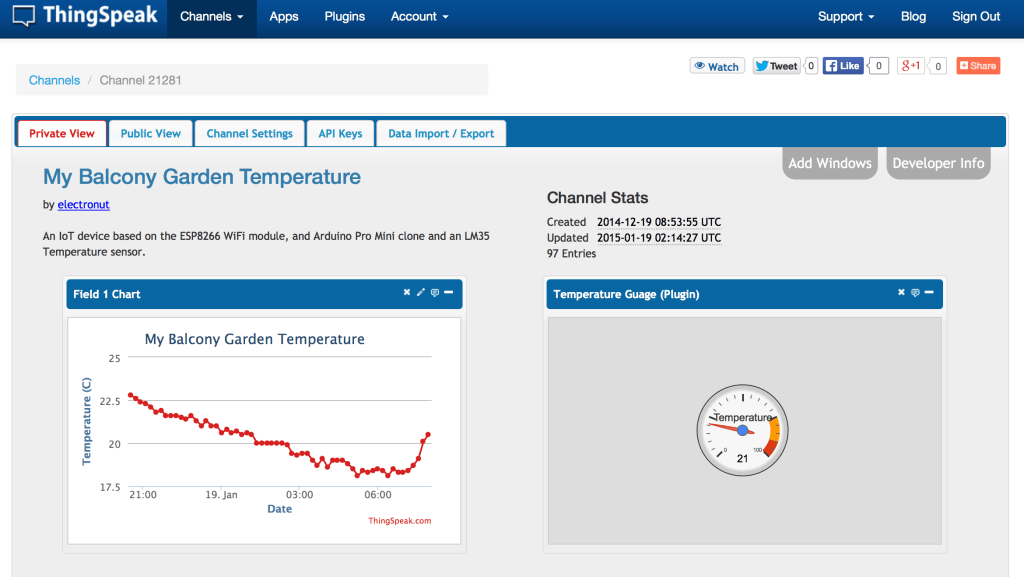 An ESP8266 IoT Temperature Monitor for my Balcony Garden - Electronut Labs